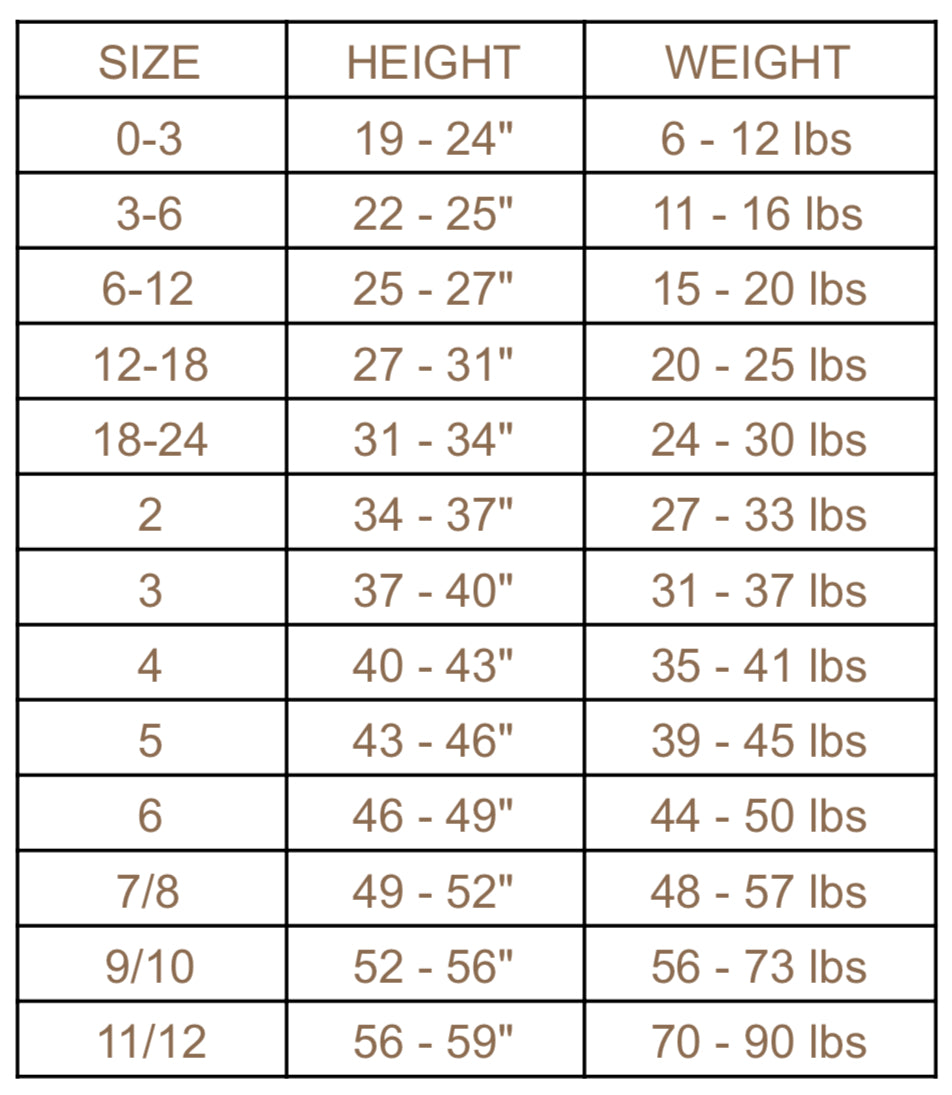 Sizing – Little Wedgies